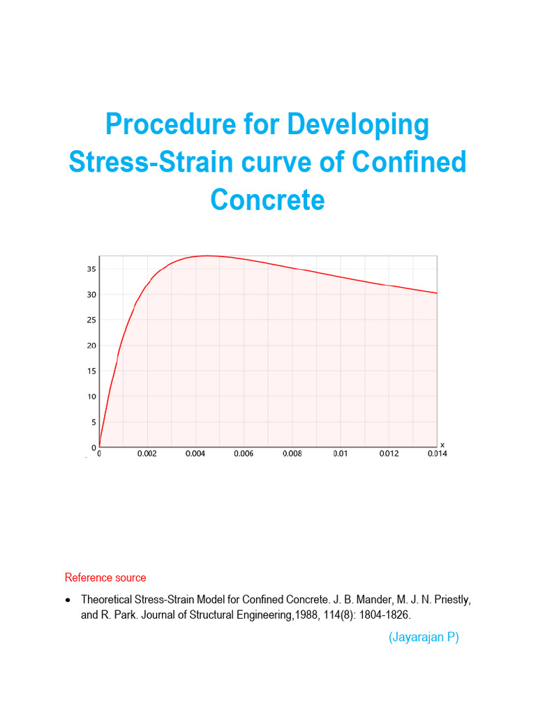 Stress Strain Development | PDF | Deformation (Engineering) | Strength Of Materials