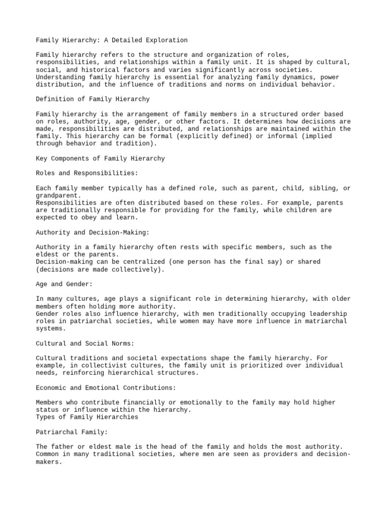 family-hierarchu-mogul-ahemed-122 | PDF | Family | Hierarchy