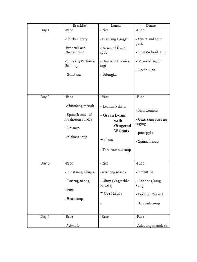 3o Day Meal Plan | PDF | Cooking, Food & Wine