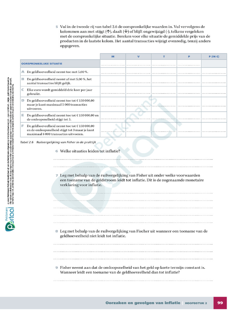 Digiboek - Economix 6 | PDF