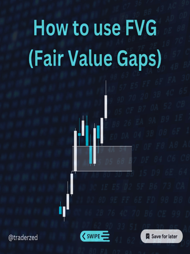 How to Use FVG by Trader Zed | PDF
