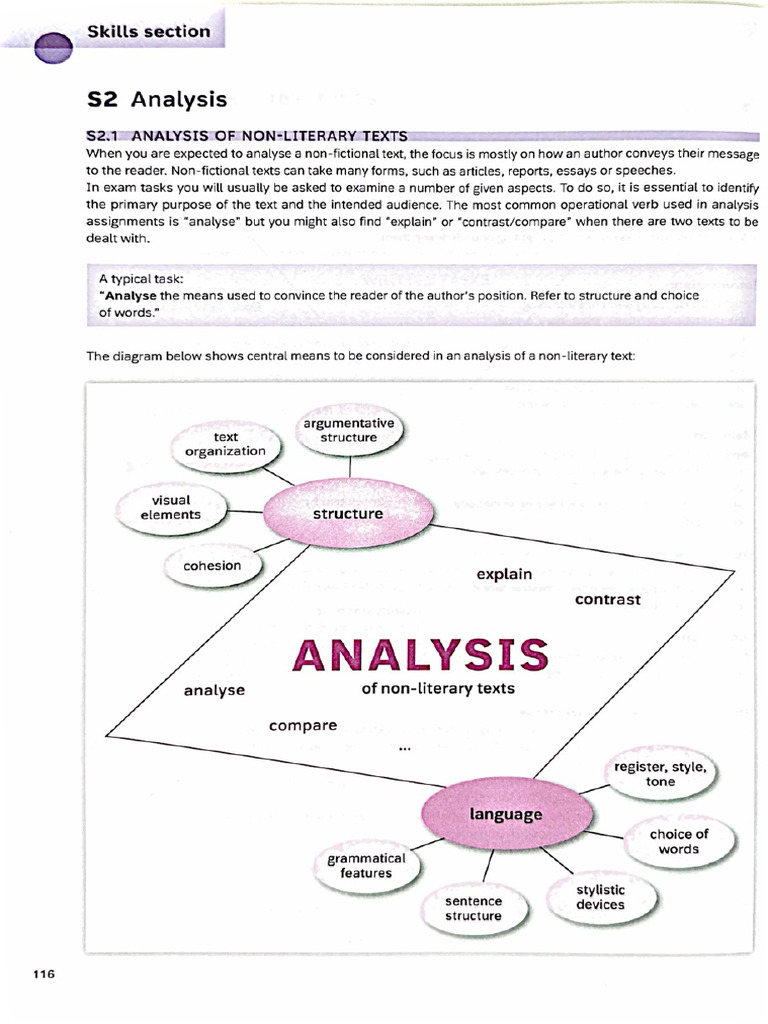 Analysis How To | PDF