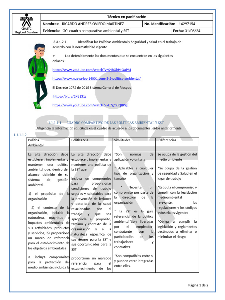 6 GC - Ev6 - Politica Ambiental y SST Ricardo Oviedo | PDF