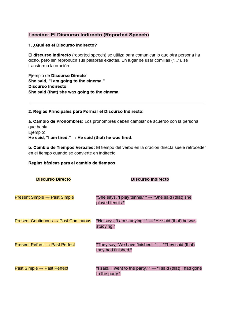 Lección - El Discurso Indirecto (Reported Speech) | PDF | Morfología ...