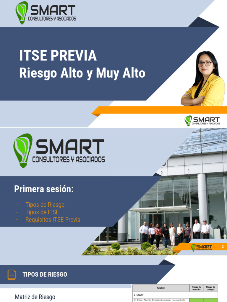ITSE Previa | PDF | Riesgo | edificio