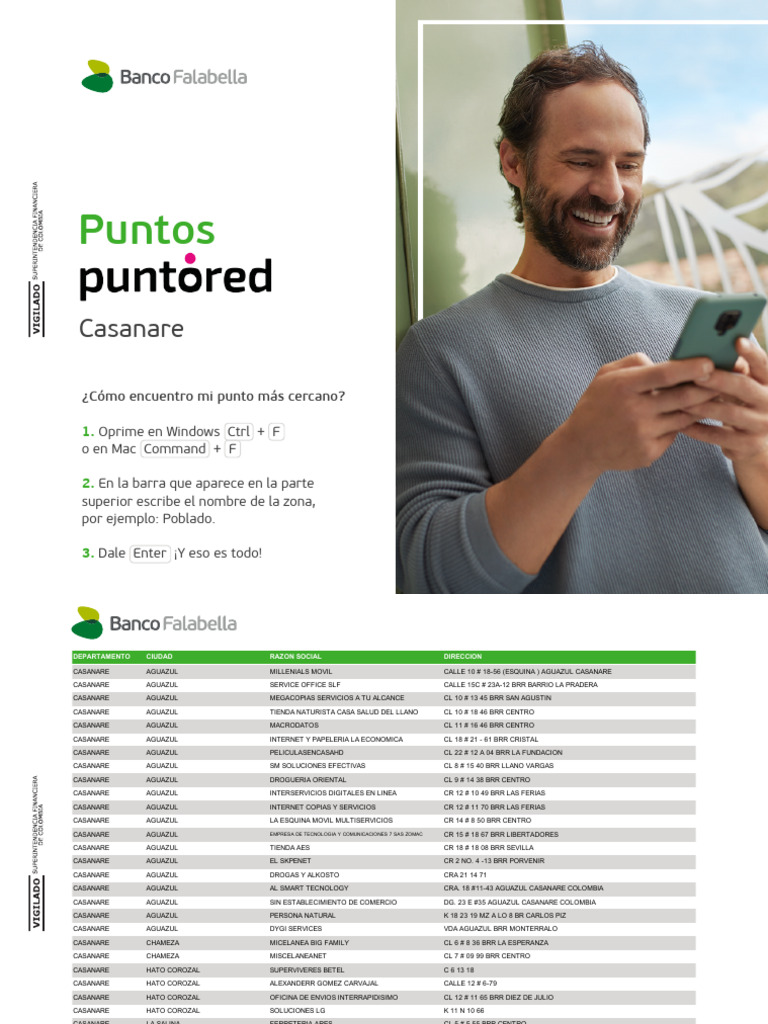 Puntored Casanare | PDF