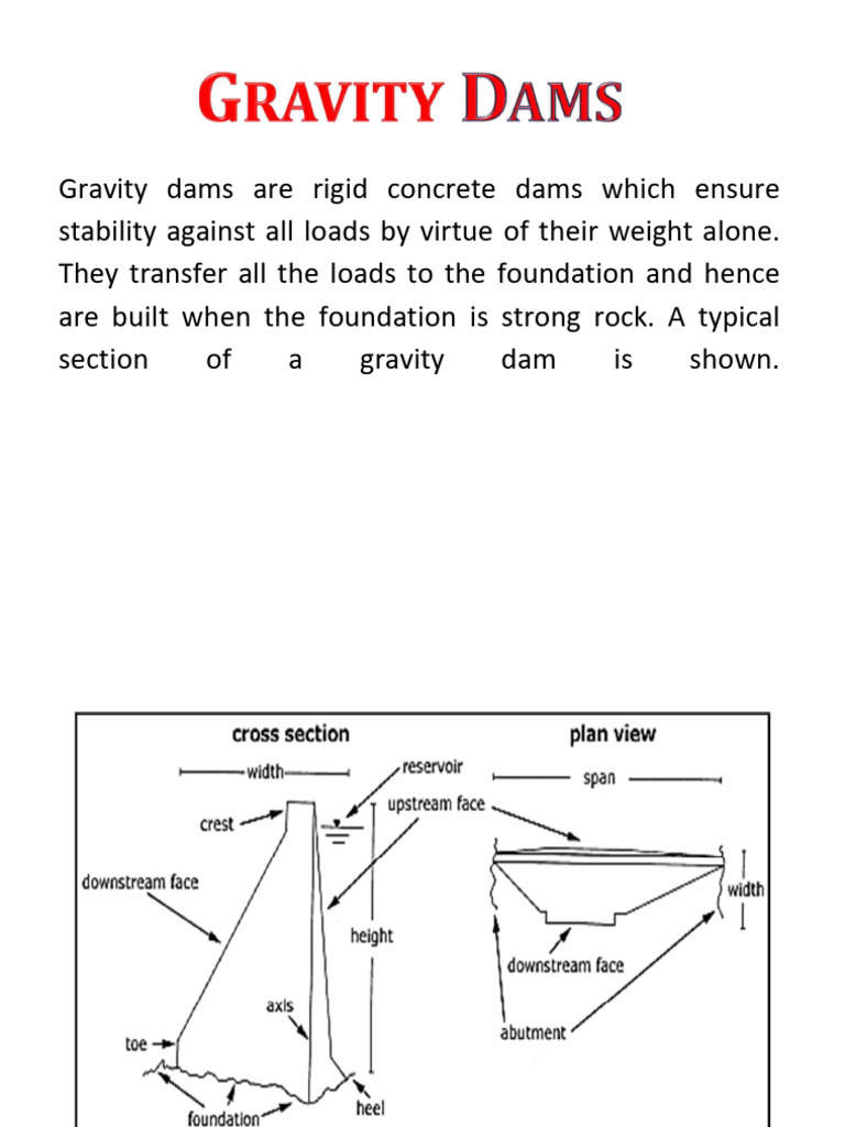 Lec 8 Topic 5 Design of Gravity Dams, Spillways & Energy Dissipaters | PDF | Dam | Pressure
