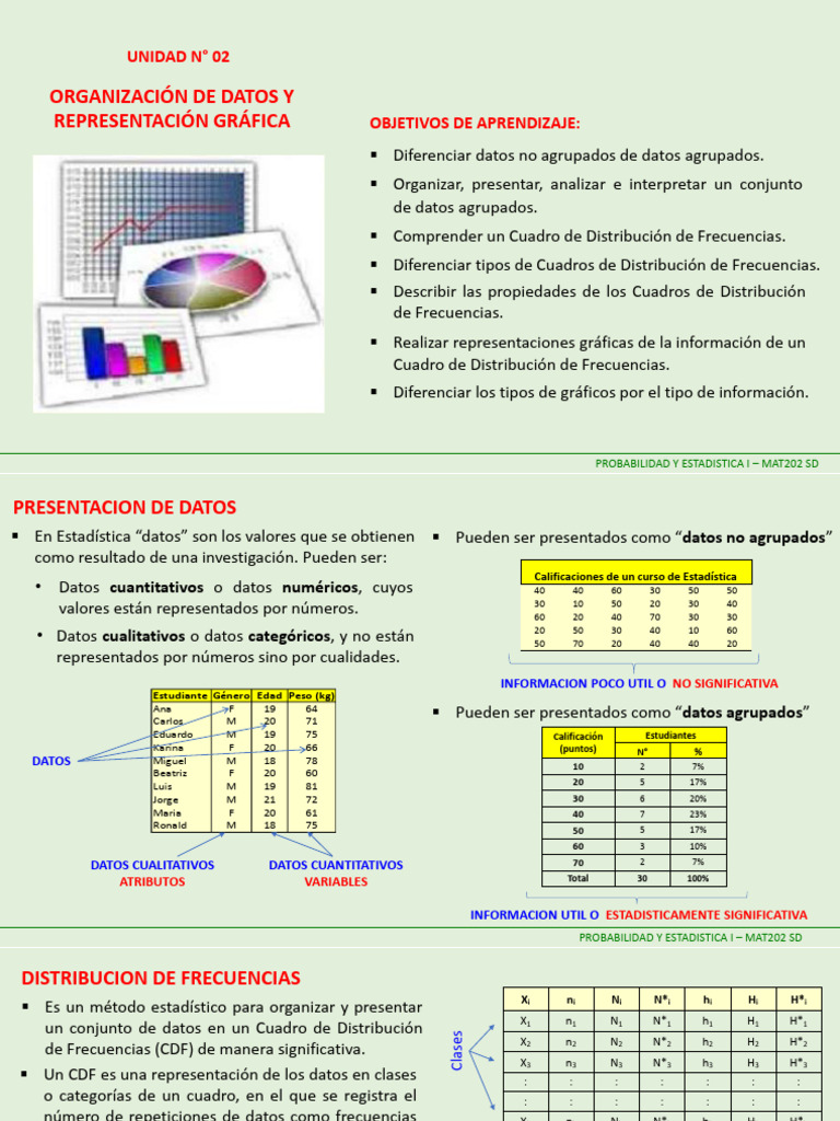 Gráficos de Distribución de Frecuencias | PDF | Estadísticas ...