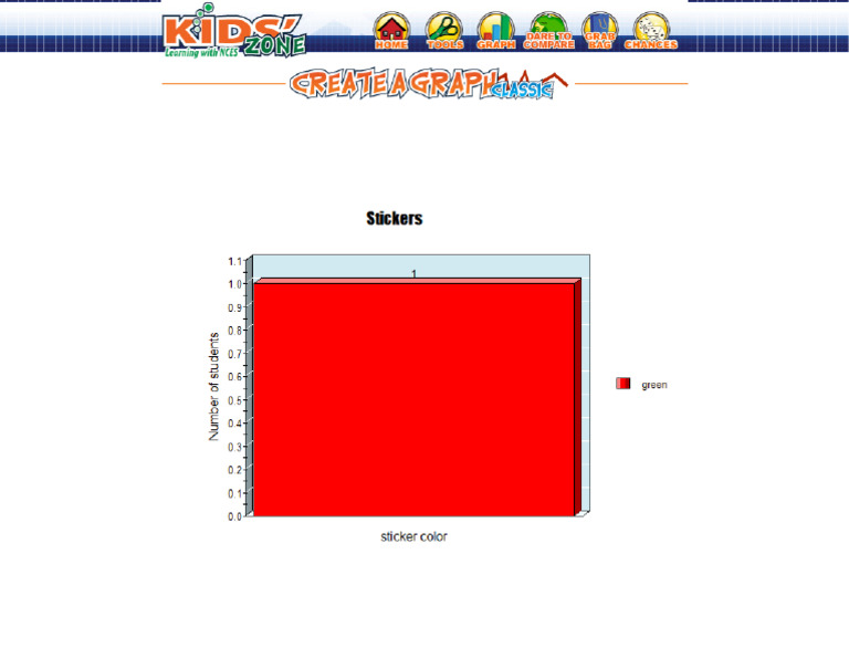 Create A Graph Classic-NCES Kids' Zone 2 | PDF