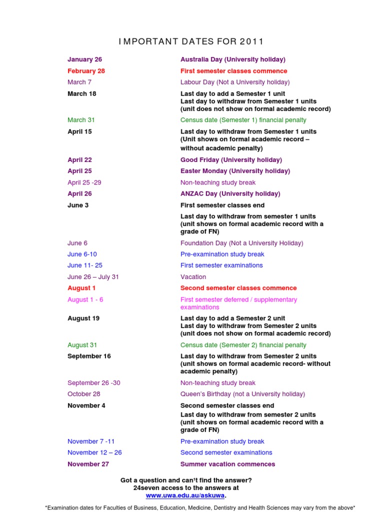 UWA Important Dates 2011 | PDF | Academic Term | Learning
