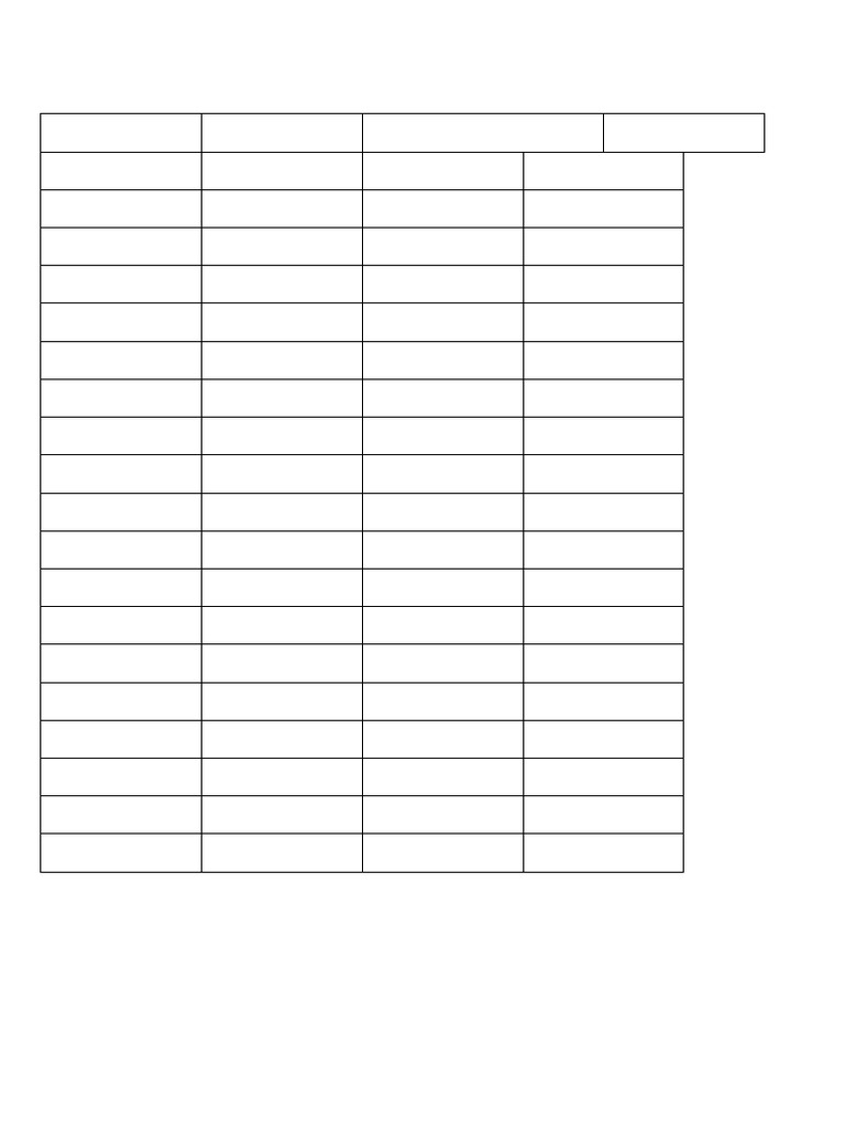 Electron Configuration Shells (1) | PDF