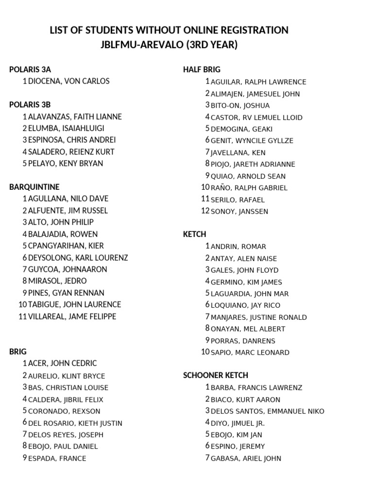 Lis of Students BSMT Mac Ism Without Online Reg | PDF