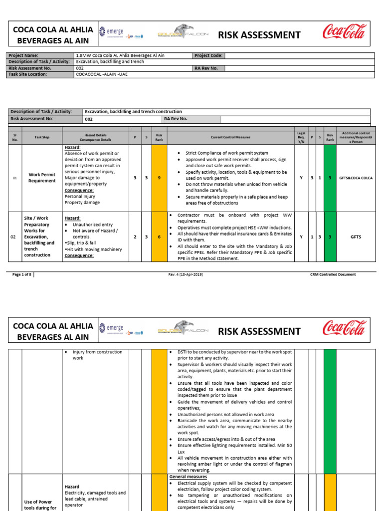 Excavation, Backfilling and Trench Risk Assessment | PDF | Personal ...