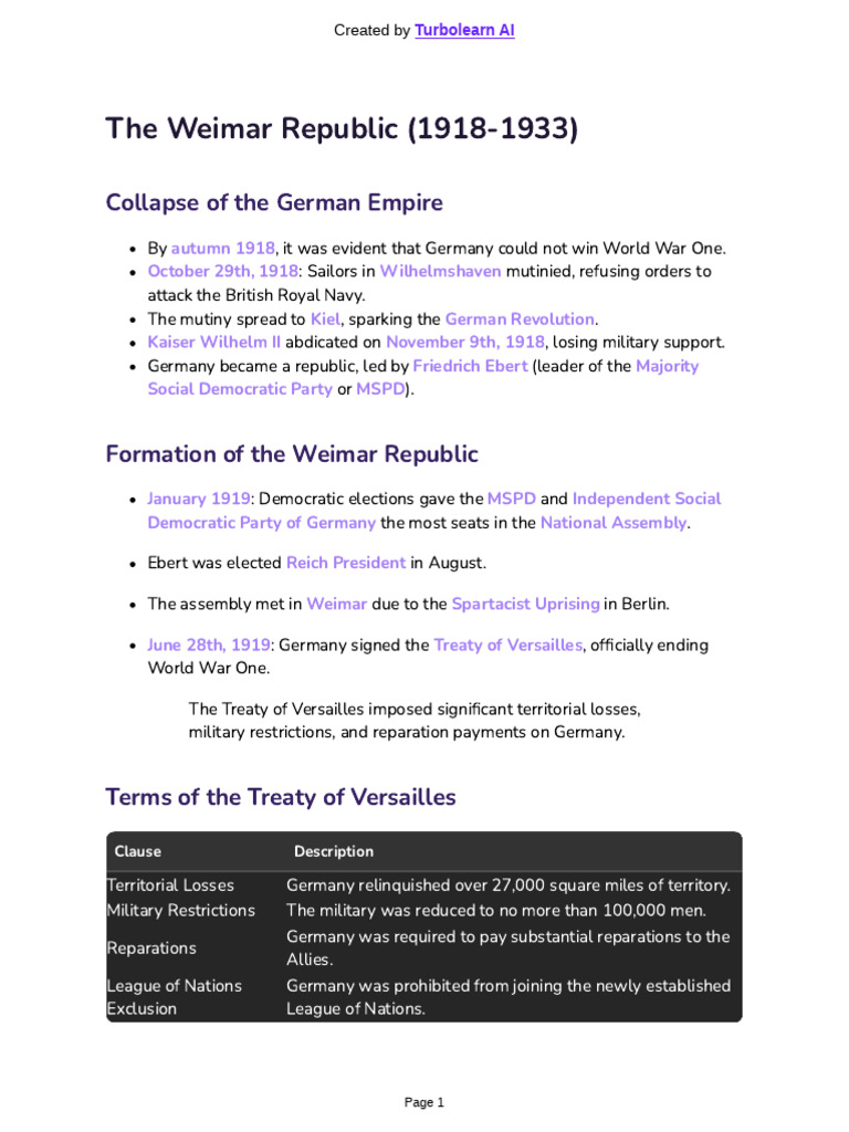 The Weimar Republic (1918-1933) : Collapse of The German Empire | PDF ...