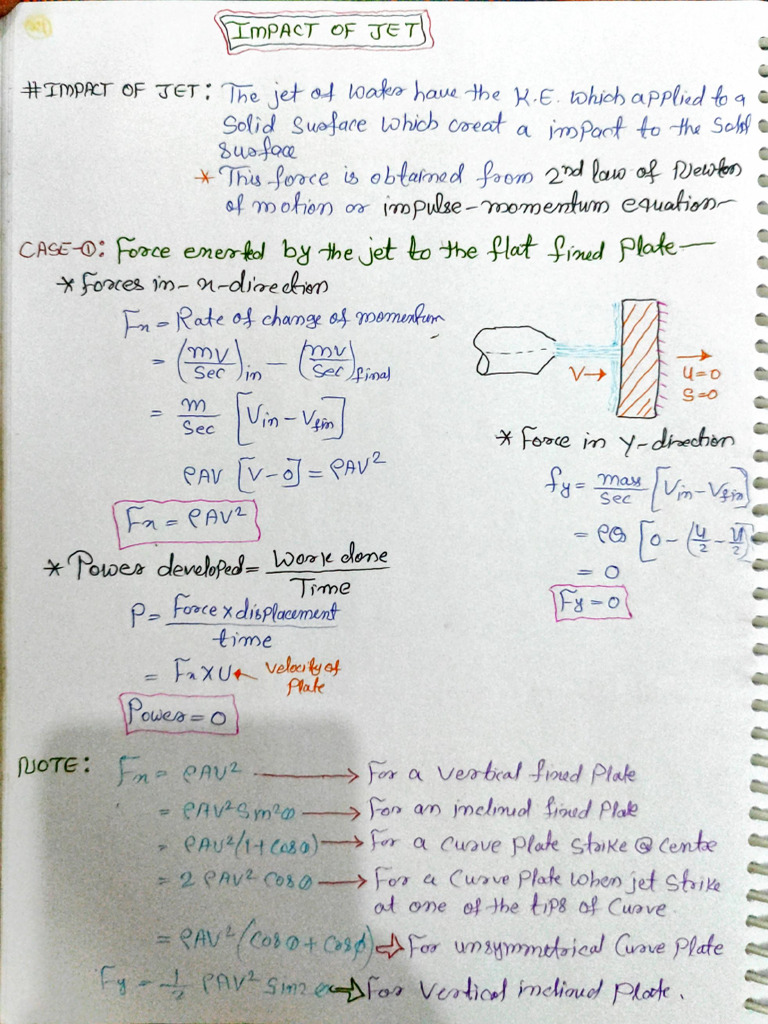 FLUID MACHINE AND IMPACT OF JET Hand Written Notes | PDF