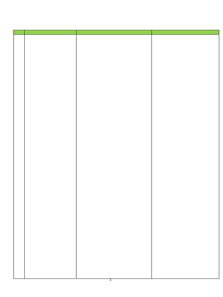 Kisi-Kisi Materi Ujian Komprehensif Pai-1 | PDF