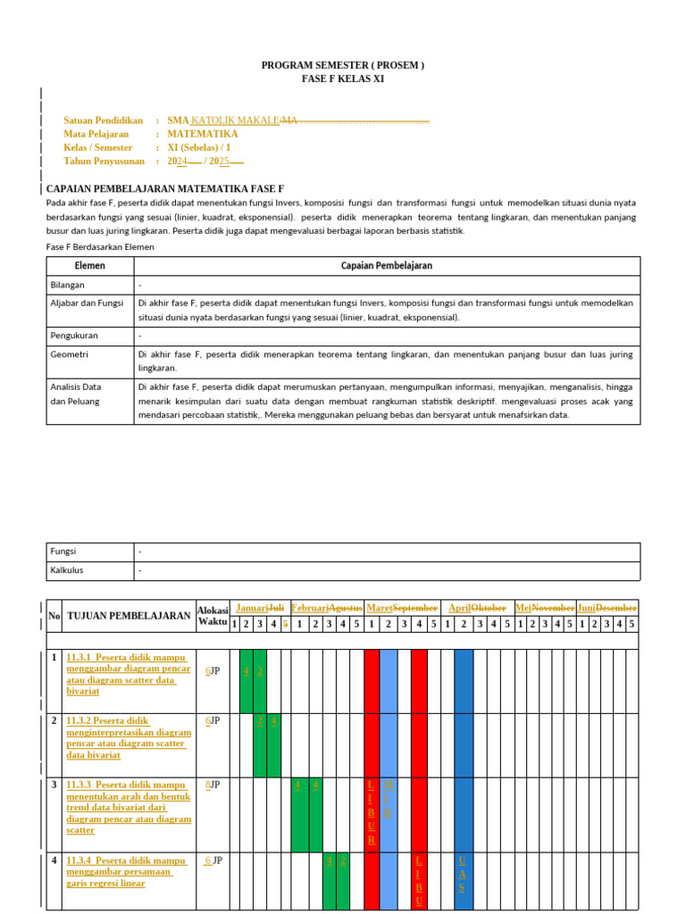 MATEMATIKA_LIDYA KADANG BUA'_XI_PROSEM_GENAP | PDF