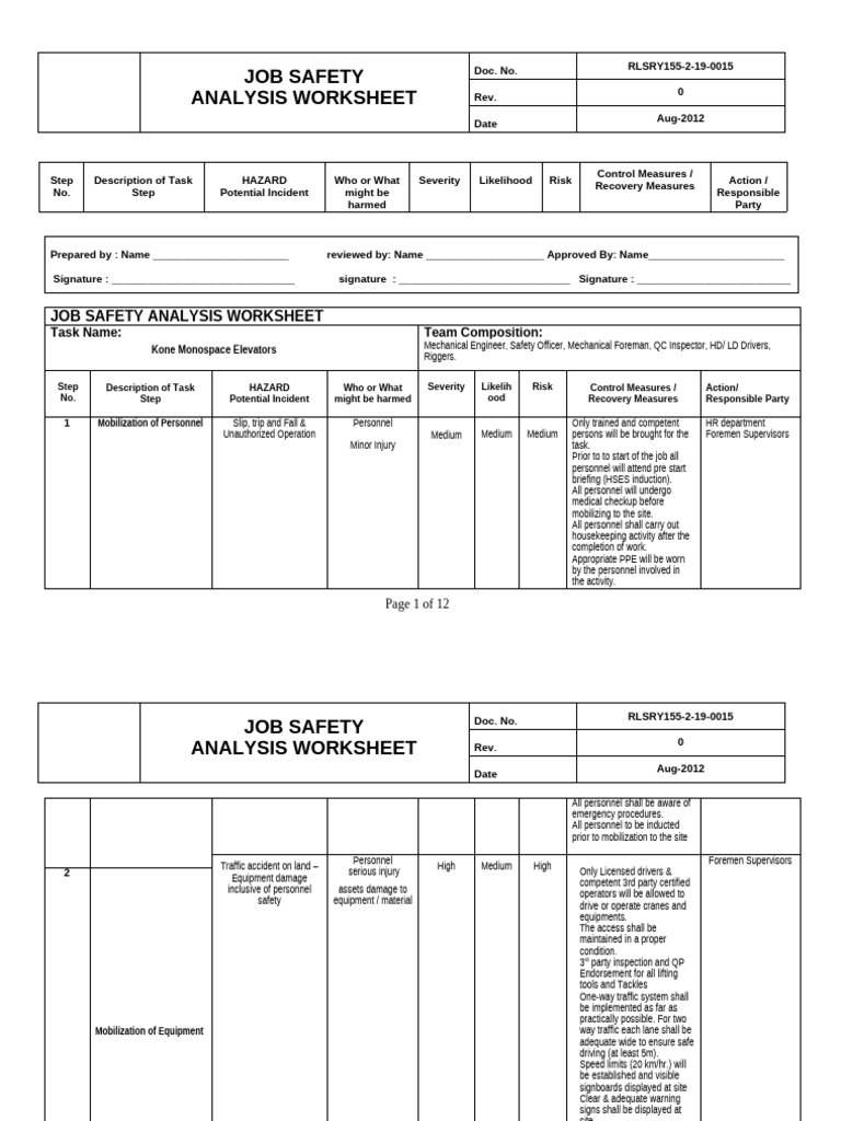 JSA Installation of Kone monospace elevators | PDF | Supervisor | Safety
