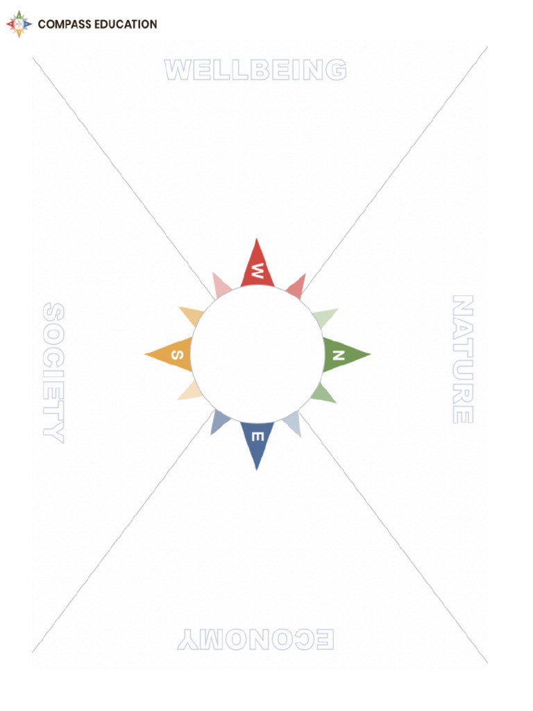 Blank Compass Template | PDF