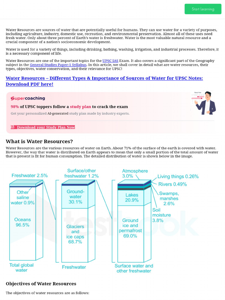 Water Resources - Objectives & Water Resources in India for UPSC | PDF