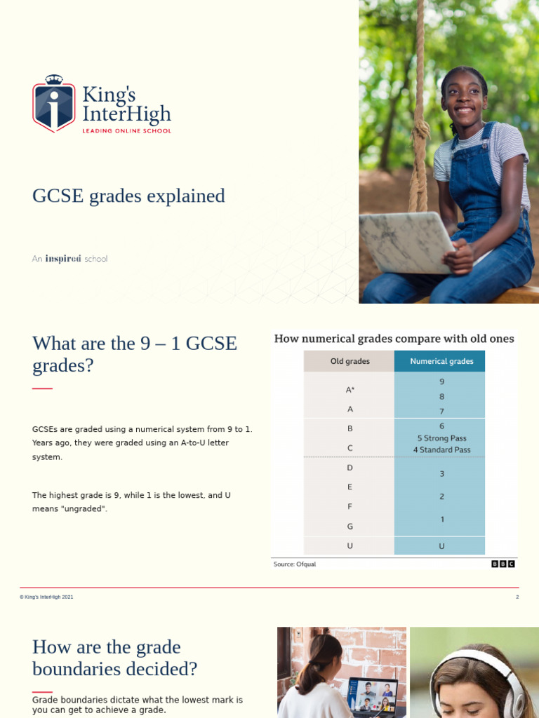 GCSE exam grades explained | PDF