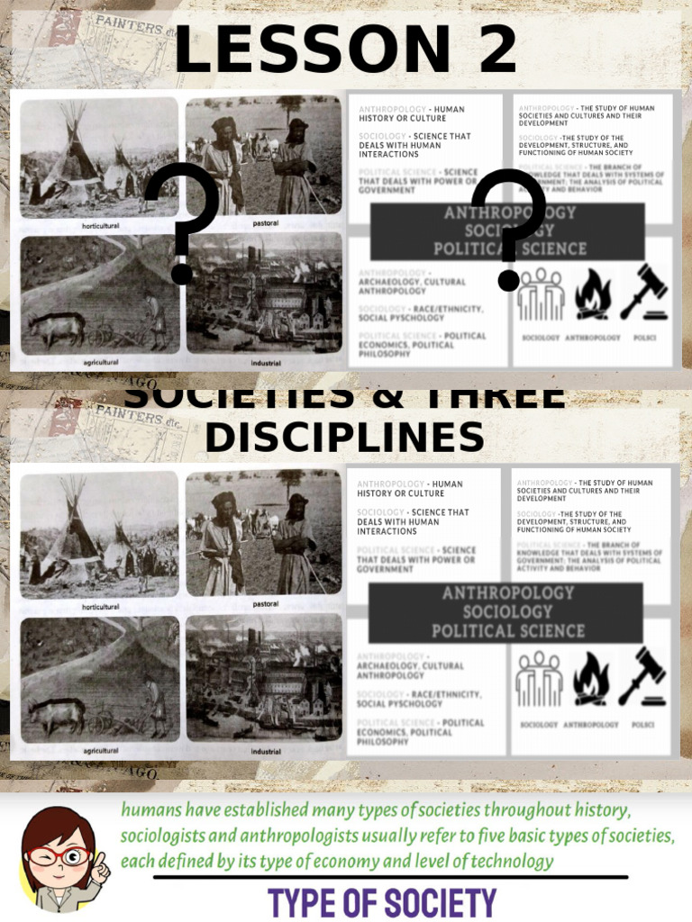 Societies and Three Disciplines Overview | PDF