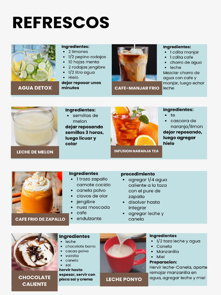 REFRESCOS | PDF | Alimentos | Cocina