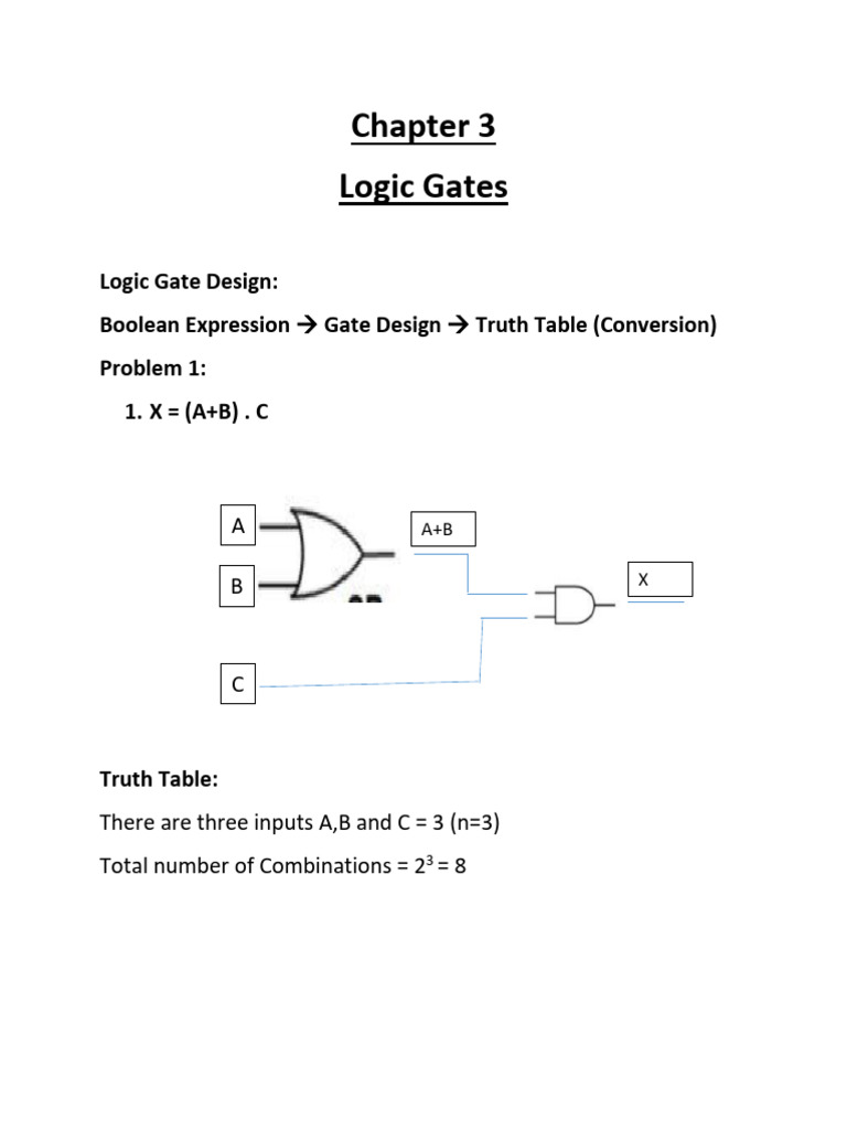 Detailed Worksheet 2 (Chapter 3 - Logic Gates) - H.W | PDF