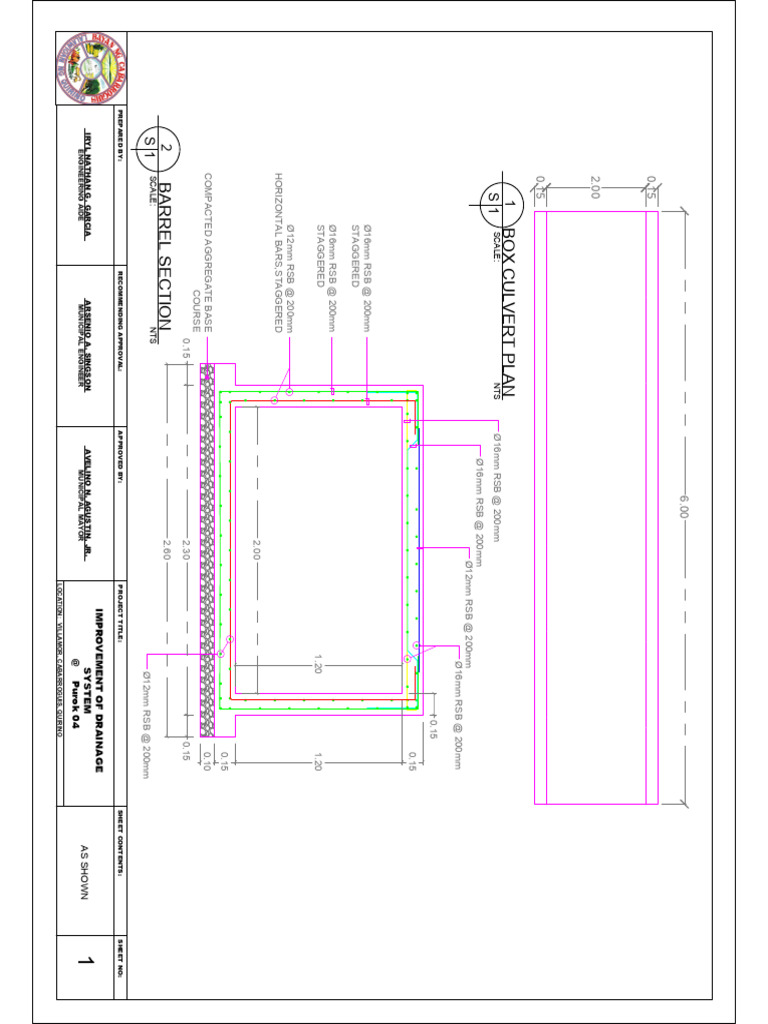 Box Culvert Plan | PDF