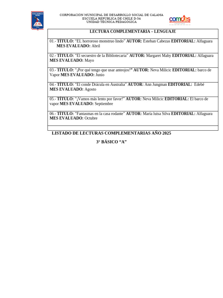 Lecturas 3 Basico 2025 | PDF