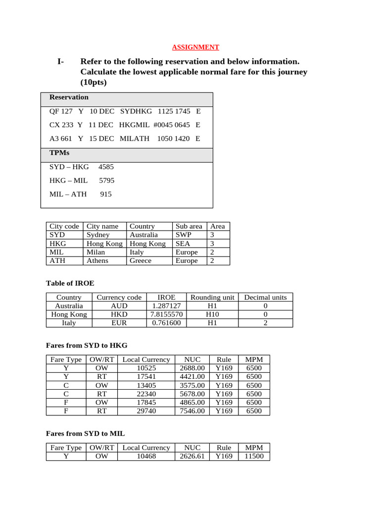 Fares Assignment | PDF | Economy Of Asia | Numismatics