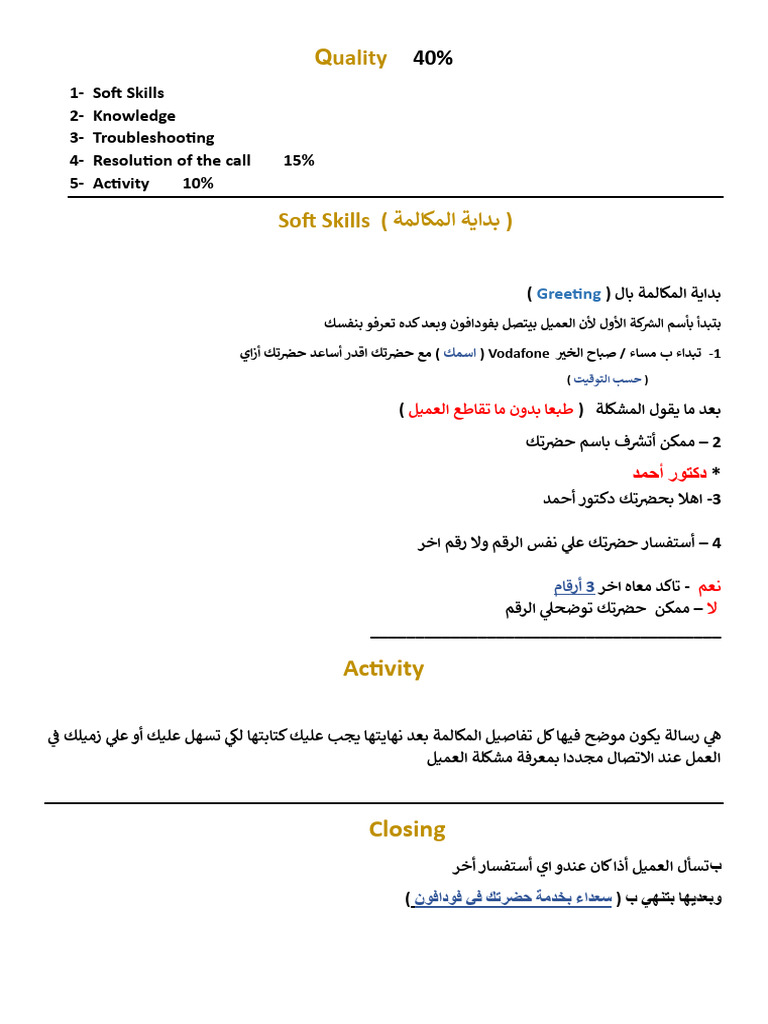 Vodafone ICC Chapter1 | PDF