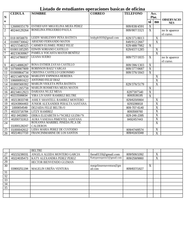 Listado Operaciones Basicas 1 | PDF