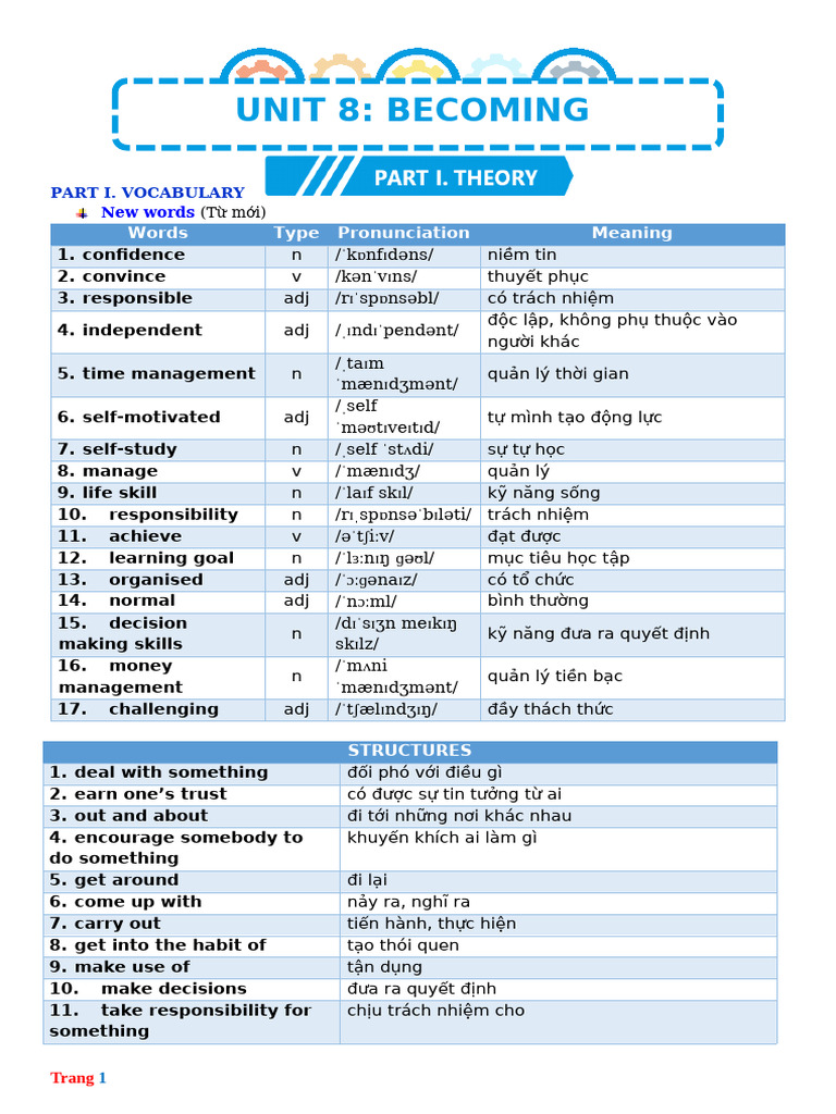 Bai Tap Bo Tro Anh 11 Unit 8 BECOMING INDEPENDENT | PDF | Adolescence ...