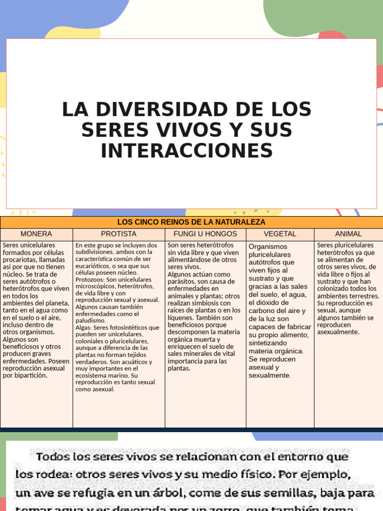 Las Diversidad de Los Seres Vivos y Sus Interacciones | PDF ...