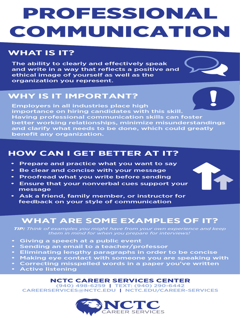 Professional+Communication | PDF