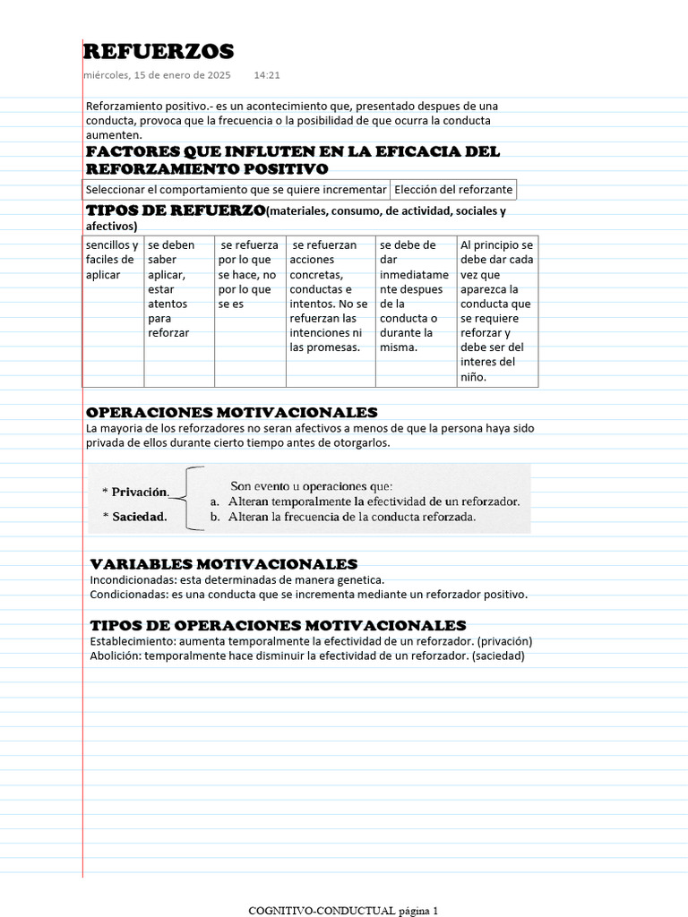 Reforzadores FPCC | PDF | Reforzamiento | Motivacional