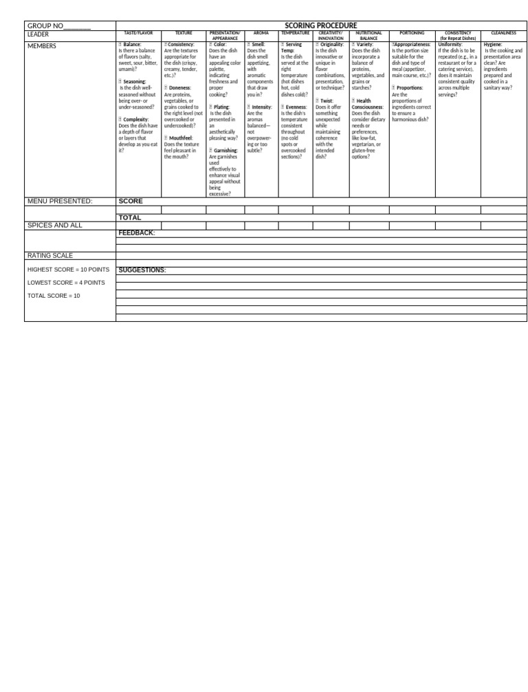 2025 Criteria For Scoring For Cooking | PDF | Taste | Cooking
