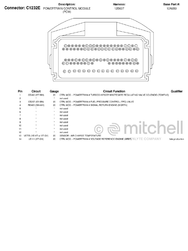 Conector de Motor | PDF