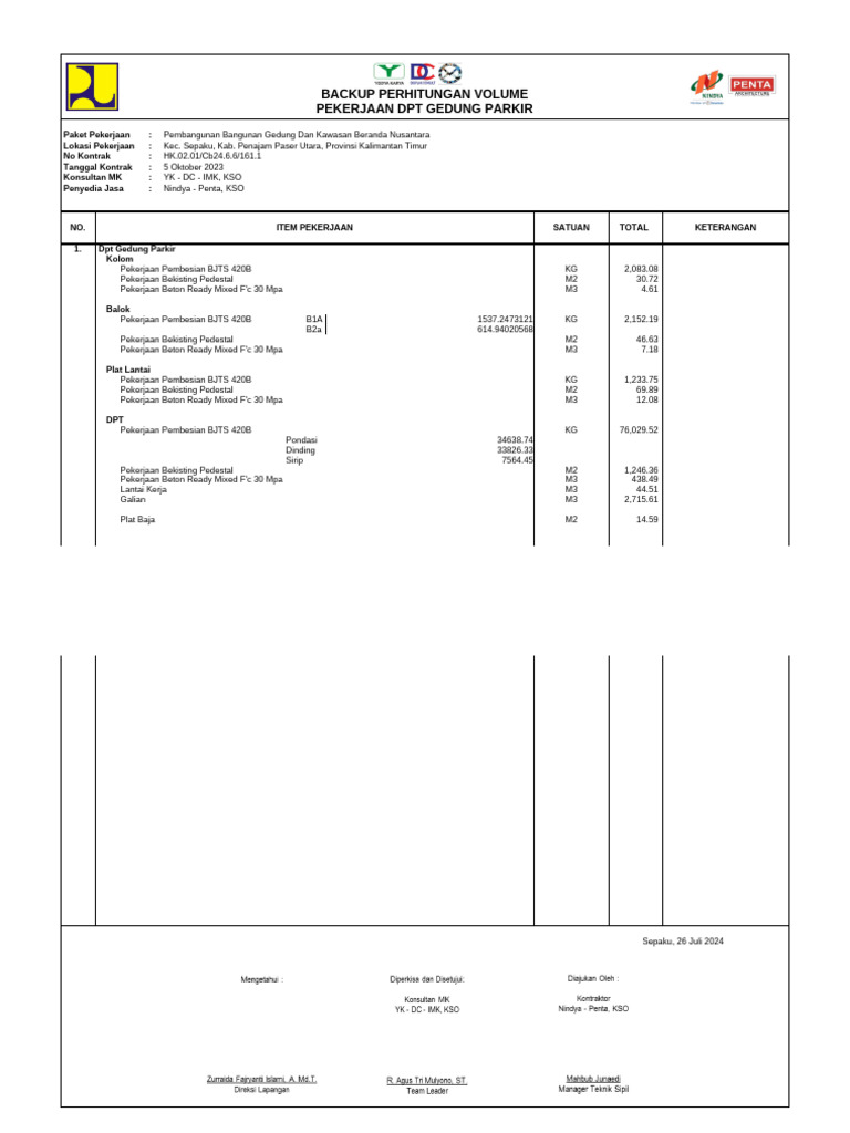 Perhitungan DPT Gedung Parkir Rev 1 | PDF