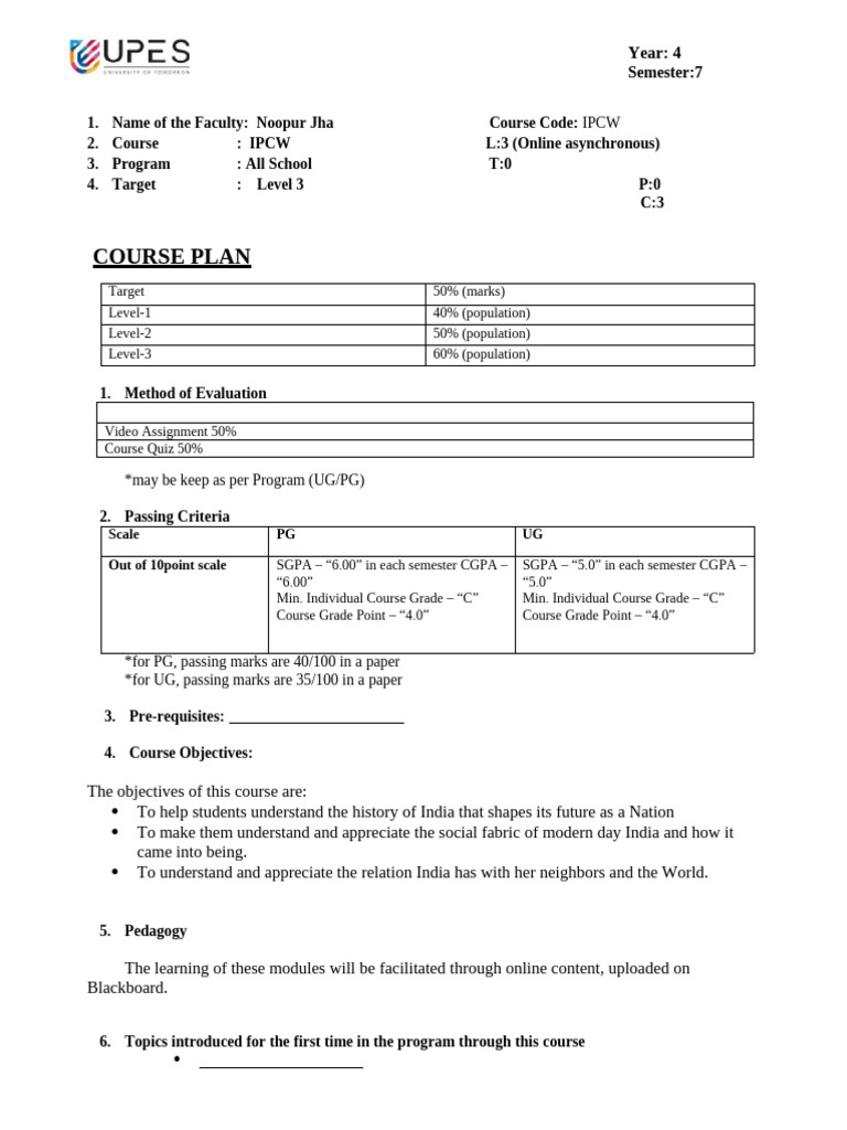 IPCW Admission and Syllabus Overview | PDF | Educational Technology
