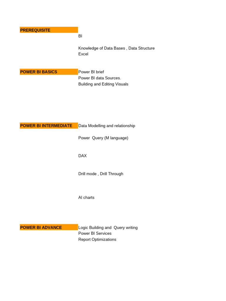 Power BI Learning Roadmap Overview | PDF | Information Technology ...