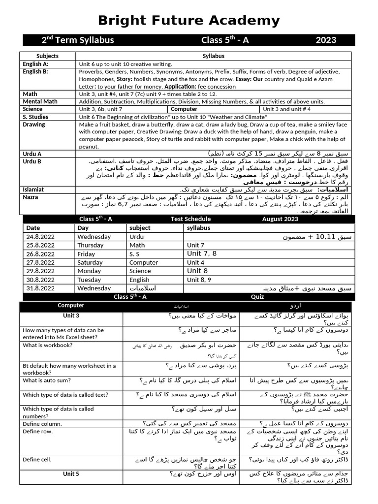 5th A Syllabus | PDF