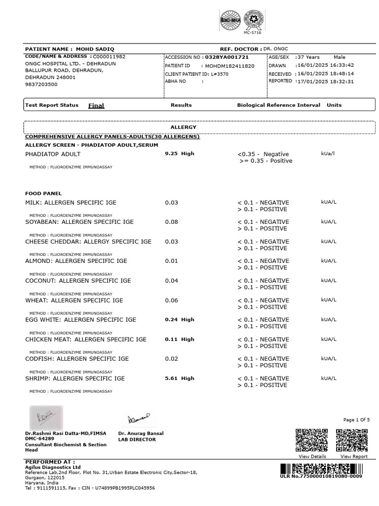 Allergy Test Report Final | PDF | Allergy | Allergen