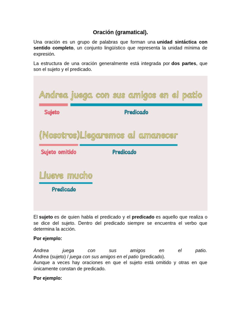 Tipos y Estructura de Oraciones Gramaticales | PDF | Oración ...