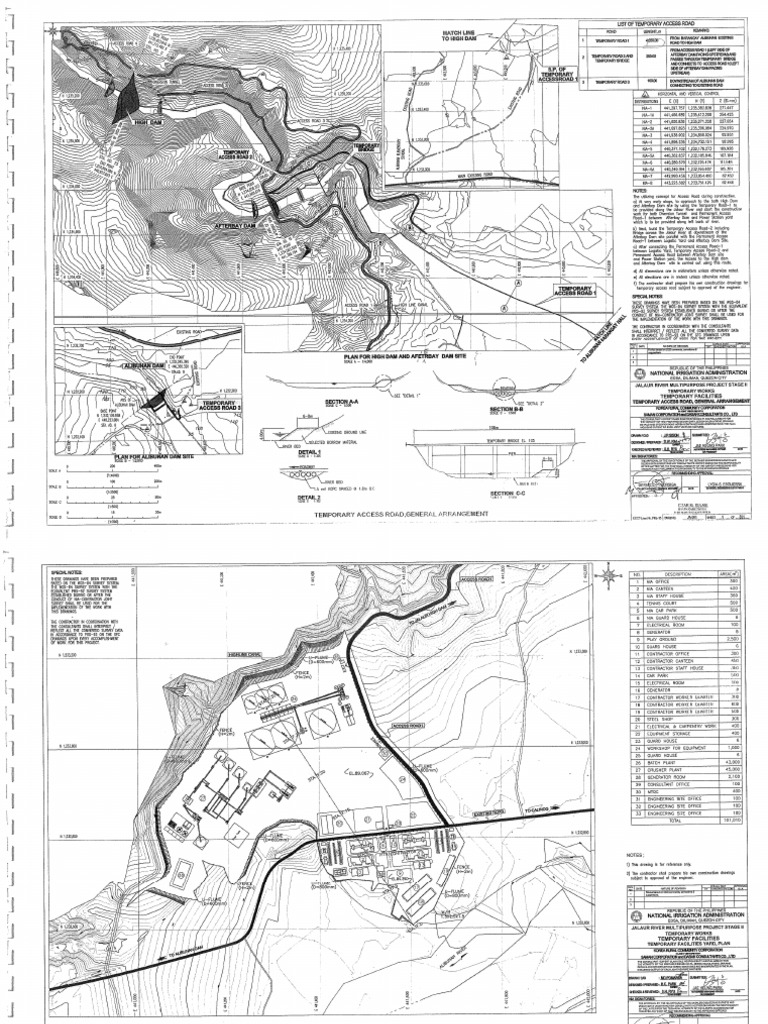 Access Road DWG (DSD) | PDF