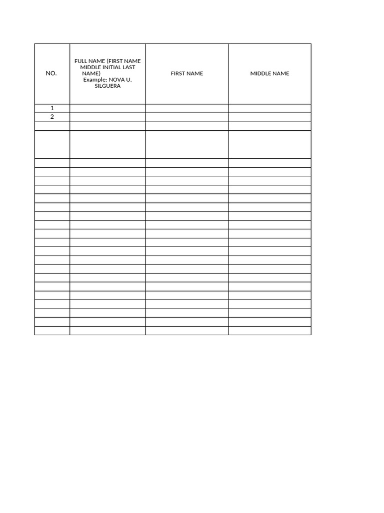 Blank Template on Matatag Participants | PDF