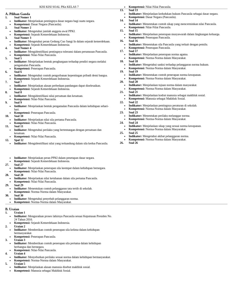 KISI KISI SOAL PKn KELAS 7 | PDF