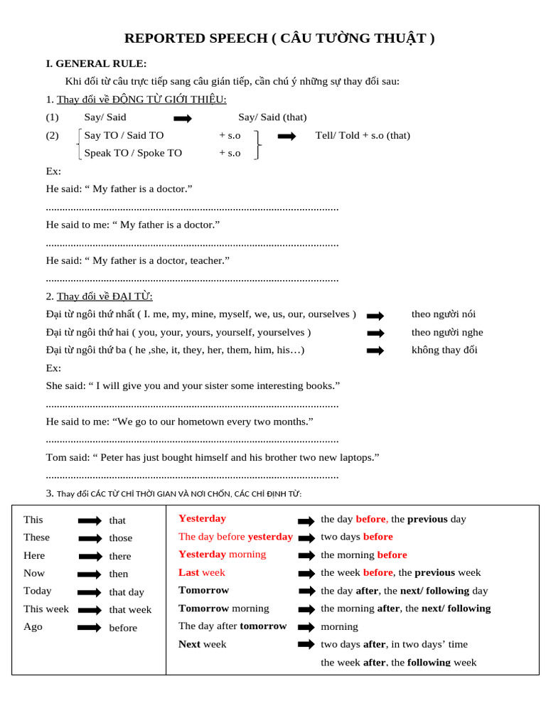 Li Thuyet Reported Speech | PDF