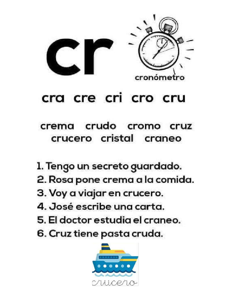 CRA. CRE, CRI, CRO, CRU | PDF